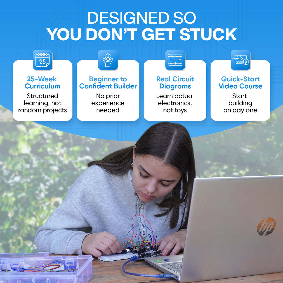 Starter Kits – TechToast