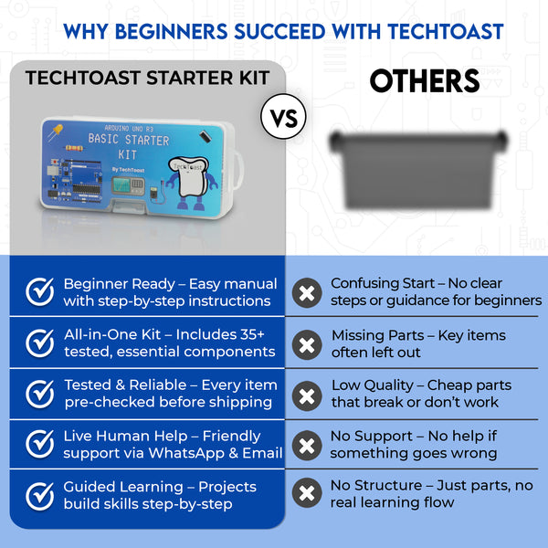 Arduino Uno Kit | Arduino Starter Kit | TechToast